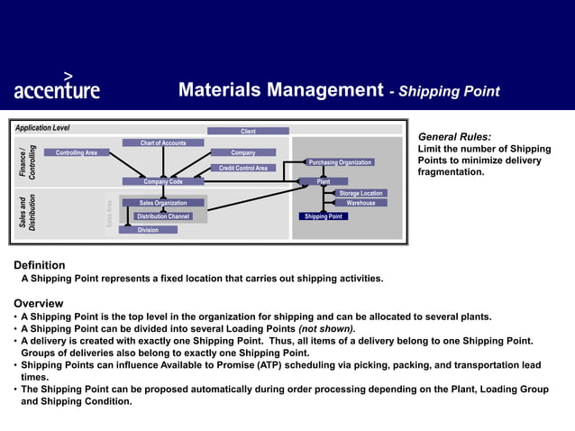 SAP Organization Structure V1.2.ppt | Business Accounting & Finance ...