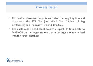 SAP OS/DB Migration using Azure Storage Account | PPT