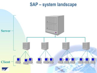 Sap overview | PPT