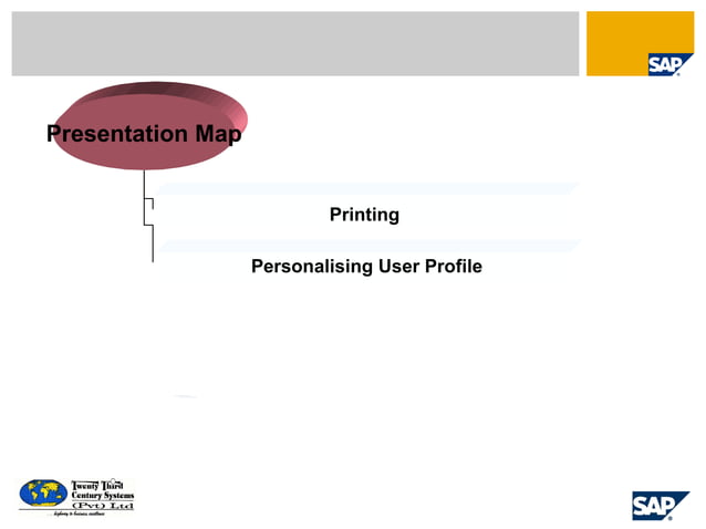 Sap overview | PPT