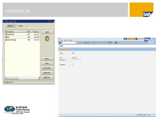 Sap overview | PPT