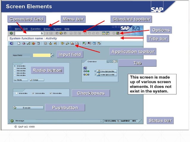 Sap overview | PPT | Computer Software and Applications | Computing