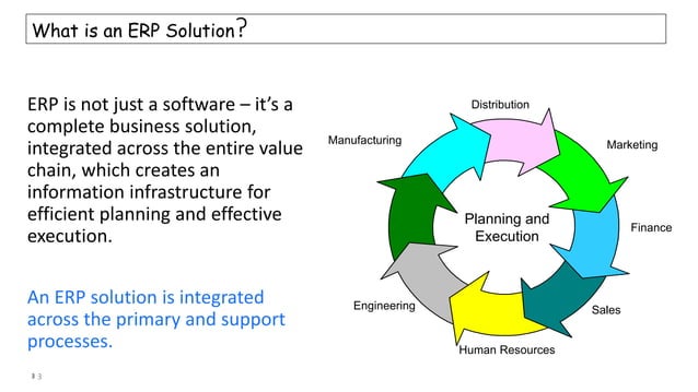 SAP Overview.pptx