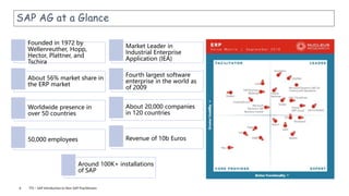 SAP Overview.pptx
