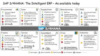 SAP Overview.pptx