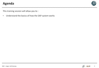 SAP_Overview v1.pptx