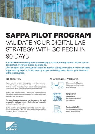 Laboratory Workflows Digitalized and live in 90 days with Scifeon´s SAPPA Pilot Program | PDF