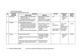 SAP Pandu PTM MAteri 2 Kosong.doc