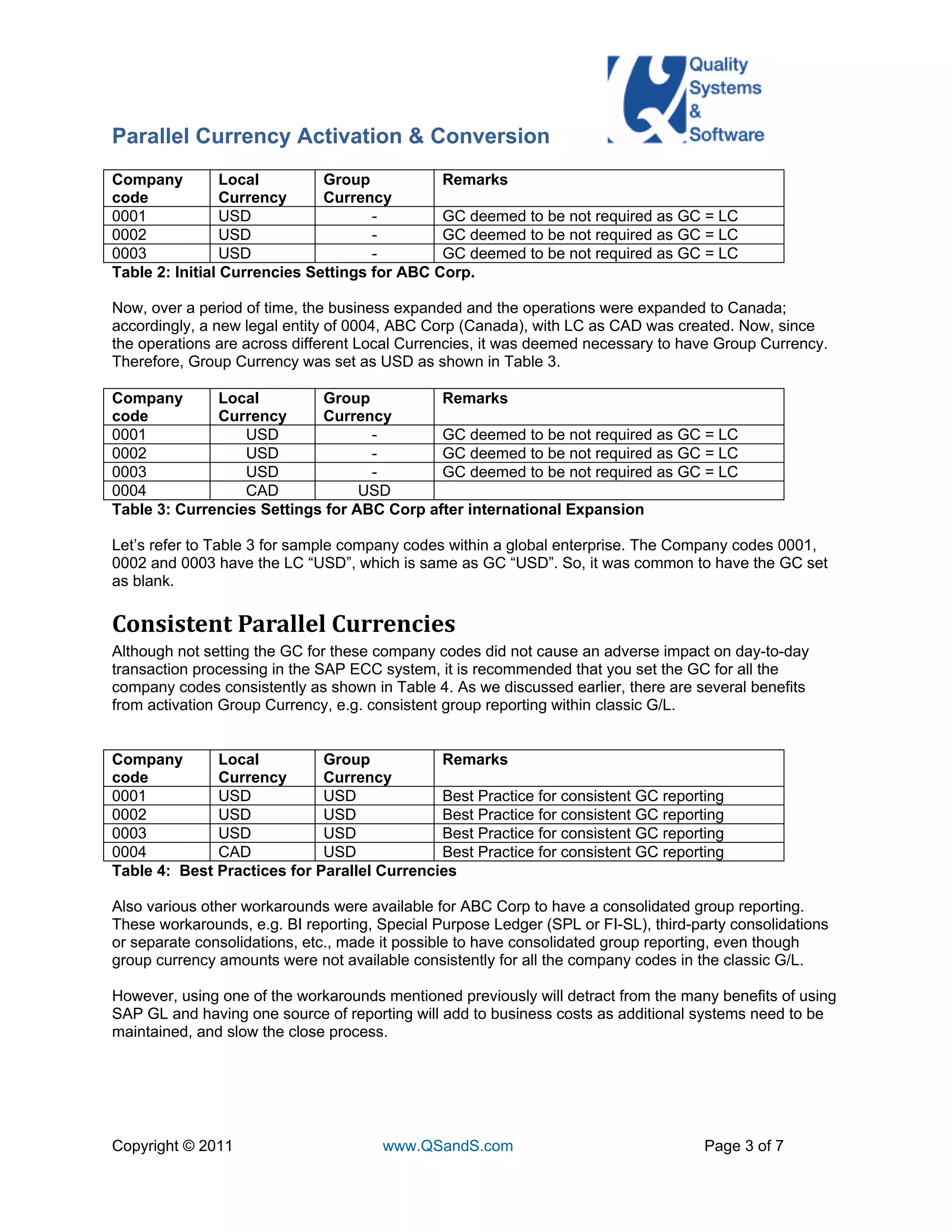 Sap parallel currency activation | PDF