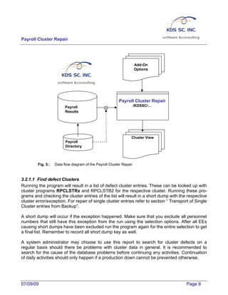 Sap Payroll Cluster Repair Whitepaper V1.0 | PDF | Databases | Computer ...
