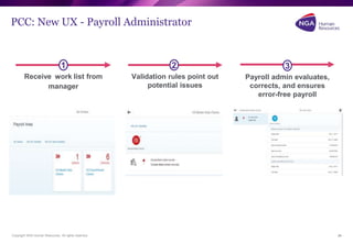 SAP Payroll Control Center: how to eliminate payroll data errors in no ...