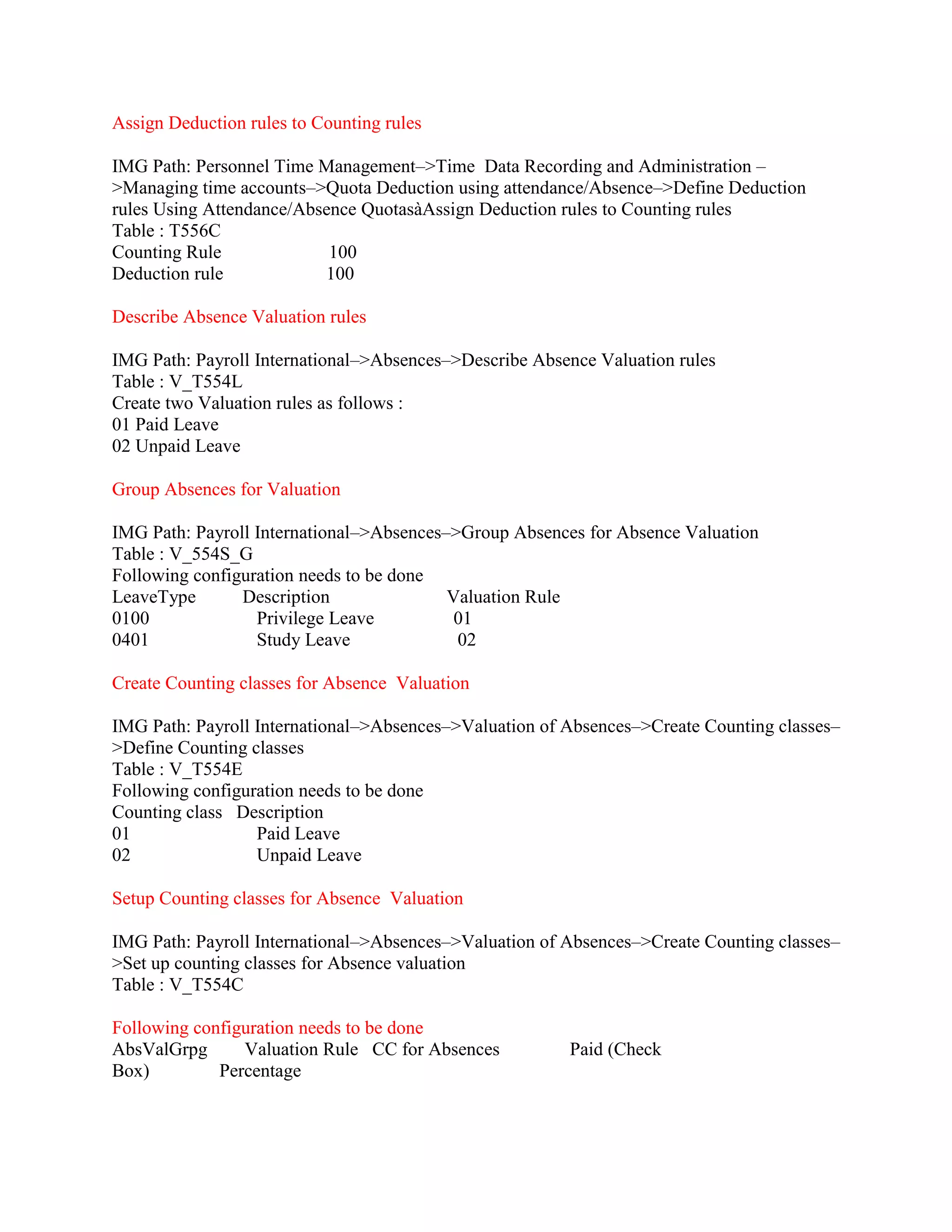 Sap payroll schema. functions , rules and operations – an overview | DOCX