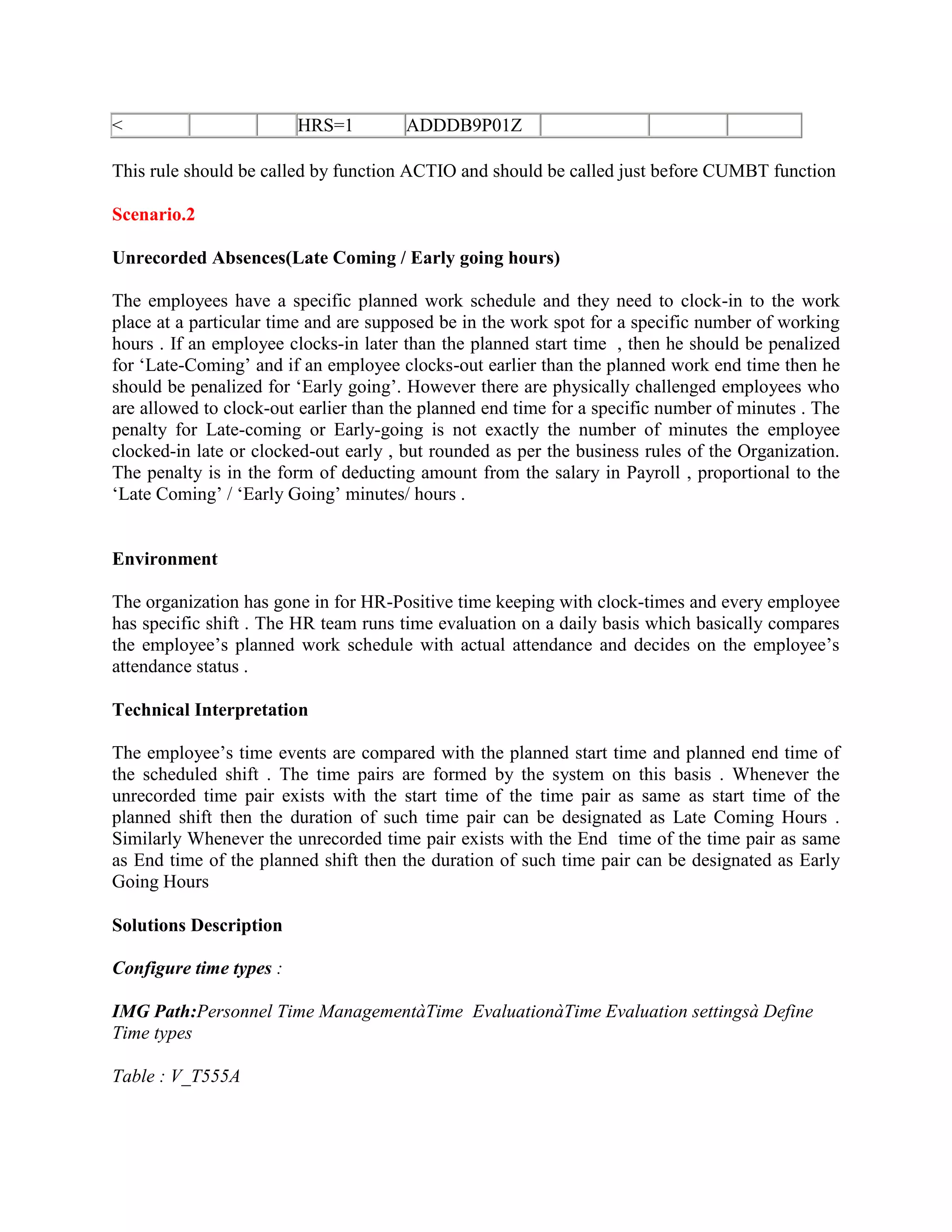 Sap payroll schema. functions , rules and operations – an overview | DOCX
