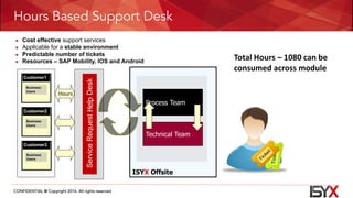 SAP PCOE Certified - Partner - ISYX Technologies LLC | PPT