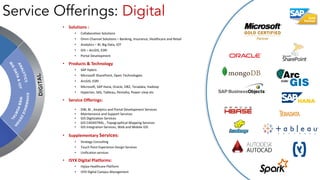 SAP PCOE Certified - Partner - ISYX Technologies LLC | PPT