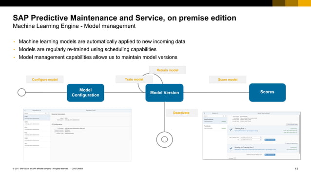 Sap PdMS Predictive Maintenance Service | PDF | Internet | Computing