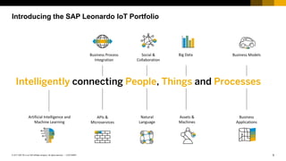 Sap PdMS Predictive Maintenance Service | PDF