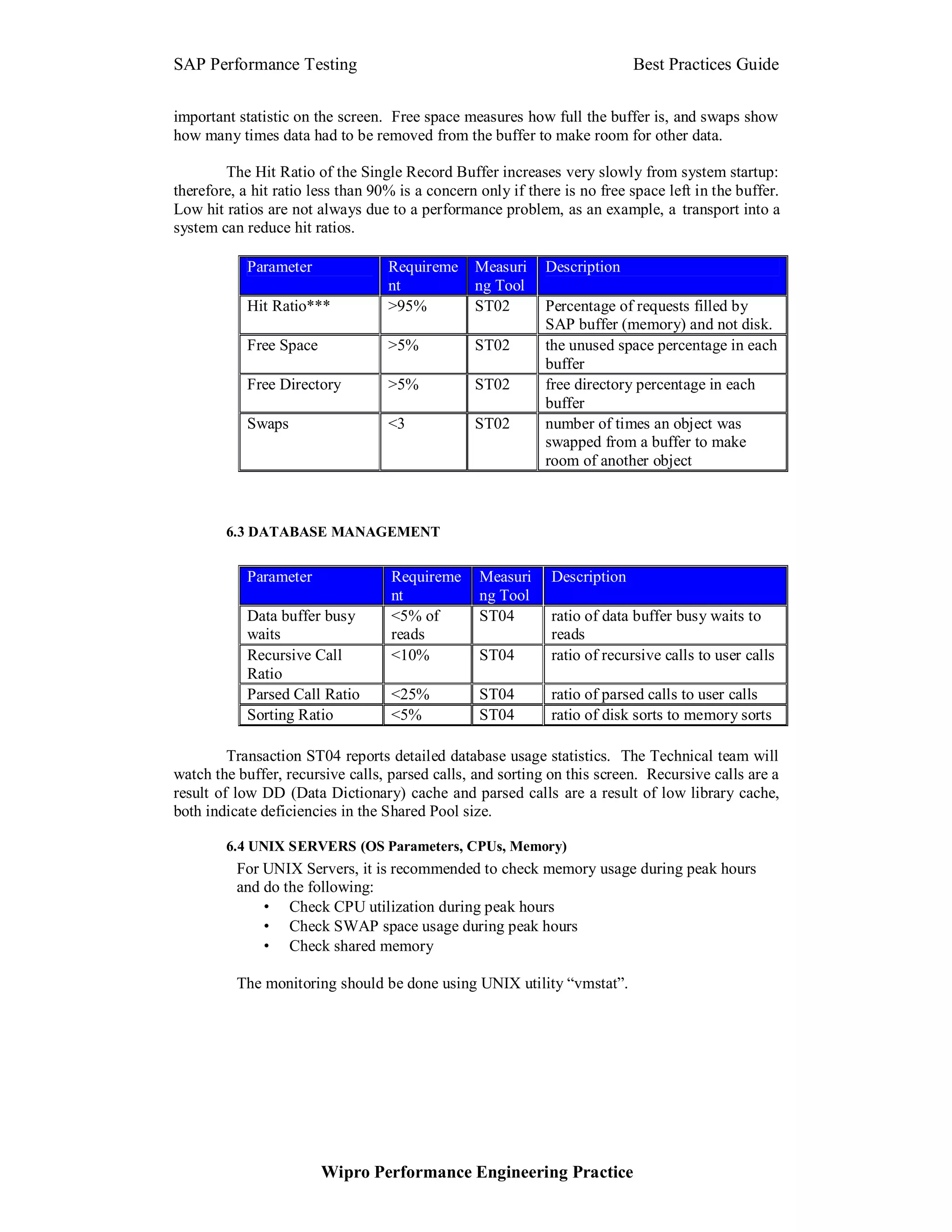 Sap Performance Testing Best Practice Guide V10 Pdf Computer
