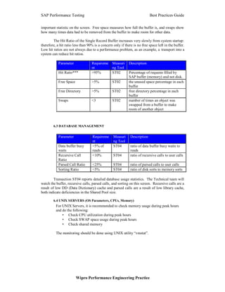 SAP Performance Testing Best Practice Guide v1.0 | PDF