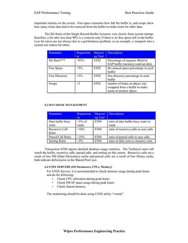 Sap Performance Testing Best Practice Guide V10 Pdf Computer