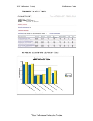 SAP Performance Testing Best Practice Guide v1.0 | PDF