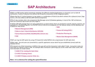 SAP performance testing & engineering courseware v01 | PPT