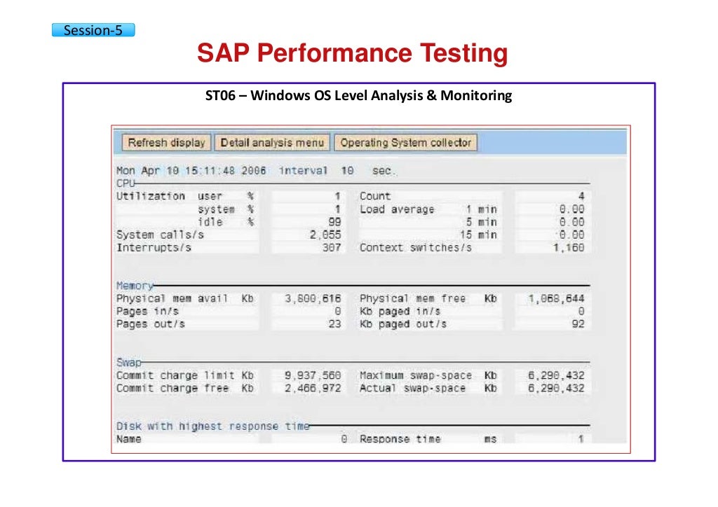 SAP performance testing & engineering courseware v01