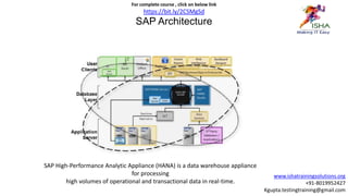 SAP Performance Testing Using LoadRunner | PPT
