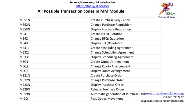 SAP Performance Testing Using LoadRunner | PPTX