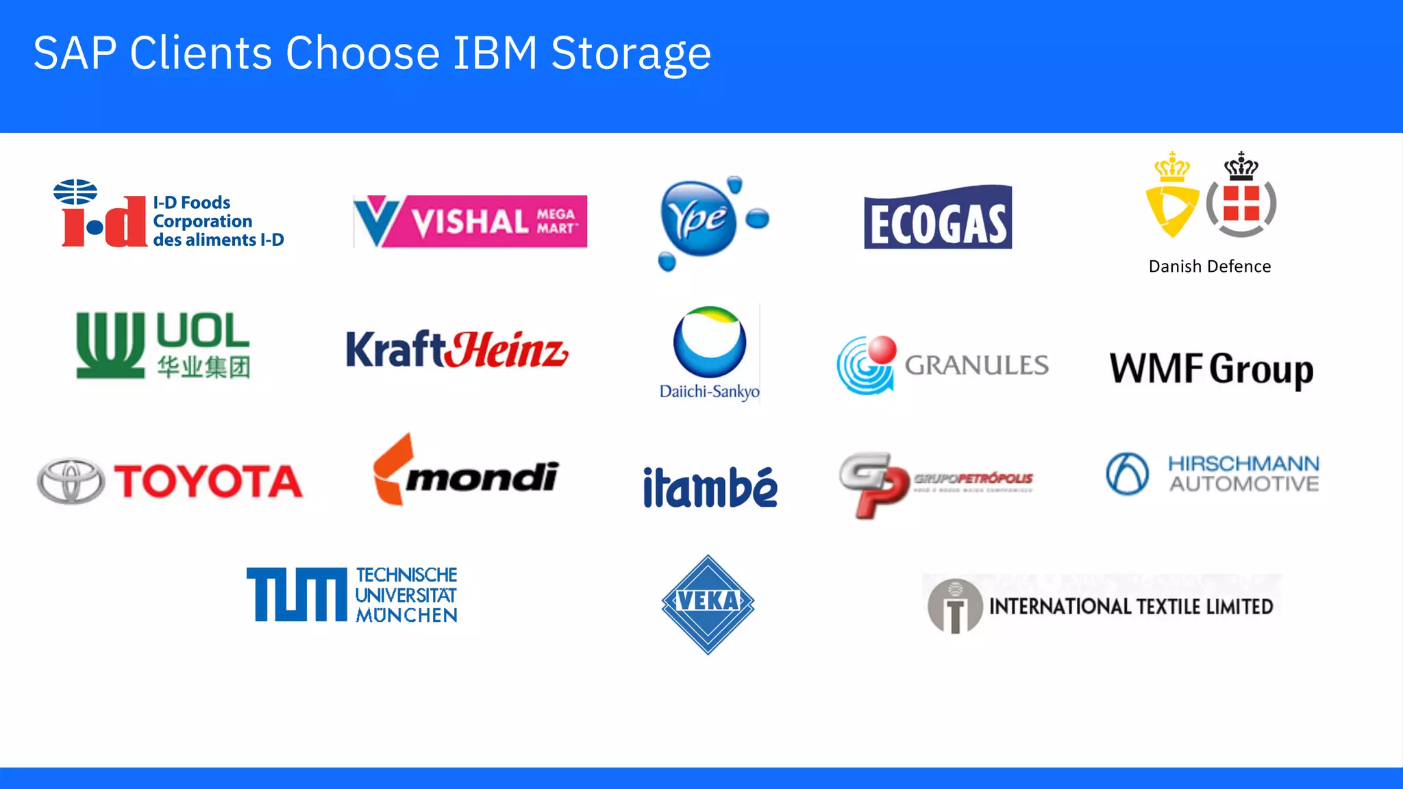 IBM Storage for SAP HANA Deployments | PPT
