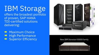 IBM Storage for SAP HANA Deployments | PPT