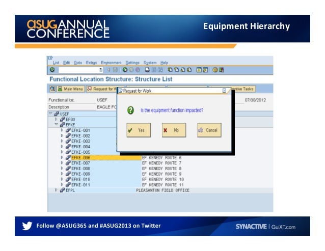 SAPPHIRE 2013 - Improving Productivity and User Acceptance within SAP…