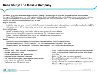 Leverage the Power of SAP HANA with Microsoft Azure Cloud Migration ...