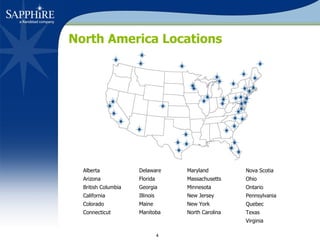 Sapphire Overview | PPT