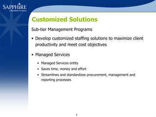 Sapphire Overview | PPT