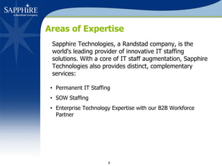 Sapphire Overview | PPT
