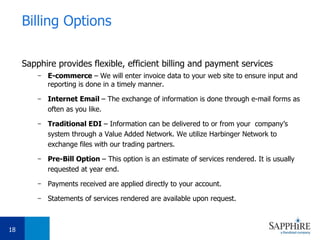 Sapphire Technologies | PPT