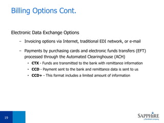 Sapphire Technologies | PPT | Business | Business and Finance