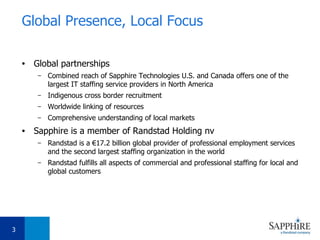 Sapphire Technologies | PPT