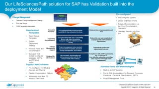 Running GxP Compliant SAP Workloads on AWS | PPTX