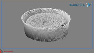 Sapphire - Interphex Presentation | PDF | Medical Tests | Medical Health