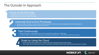 Accelerate Adoption of SAP S/4HANA with Intelligent, Continuous ...