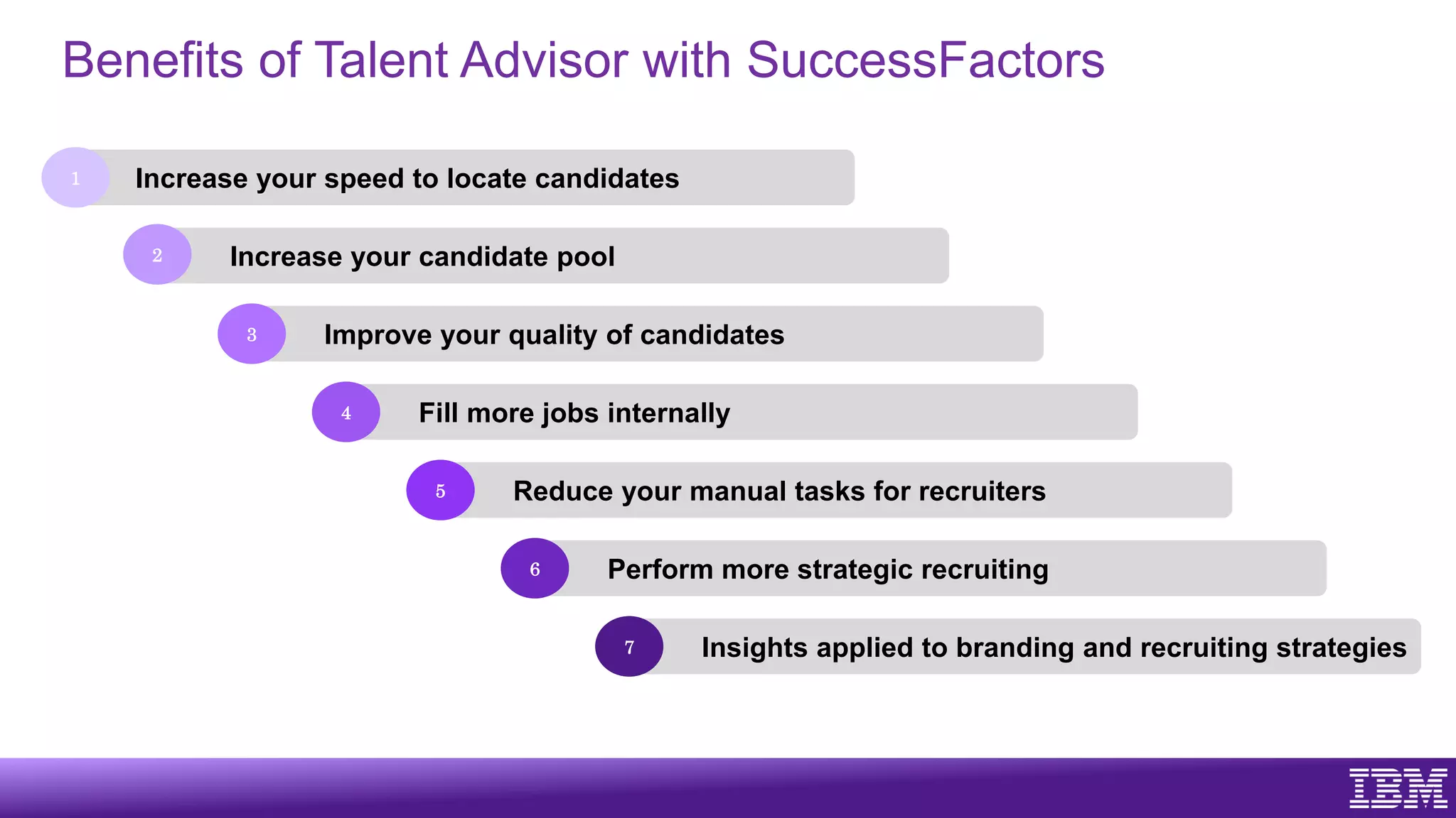 IBM SAP SuccessFactors Overview | PPTX