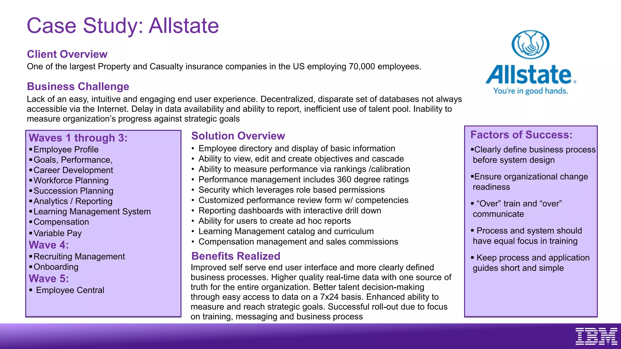 IBM SAP SuccessFactors Overview | PPTX