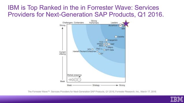 IBM SAP SuccessFactors Overview | PPTX | Cloud Computing | Internet