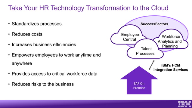 IBM SAP SuccessFactors Overview | PPTX | Cloud Computing | Internet
