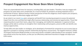 Sapphire Ventures' Prospect Assessment Model | PPT