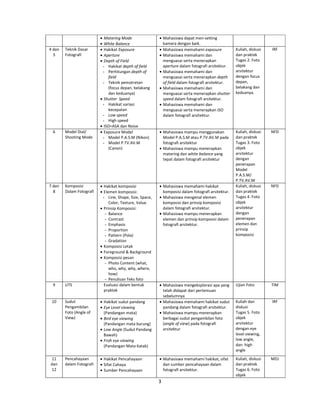 Sap photography jaft ganjil 2011 | PDF