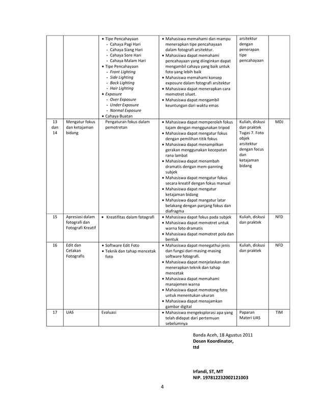 Sap photography jaft ganjil 2011 | PDF
