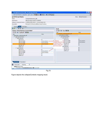 Sap pi 10 nodes | DOCX